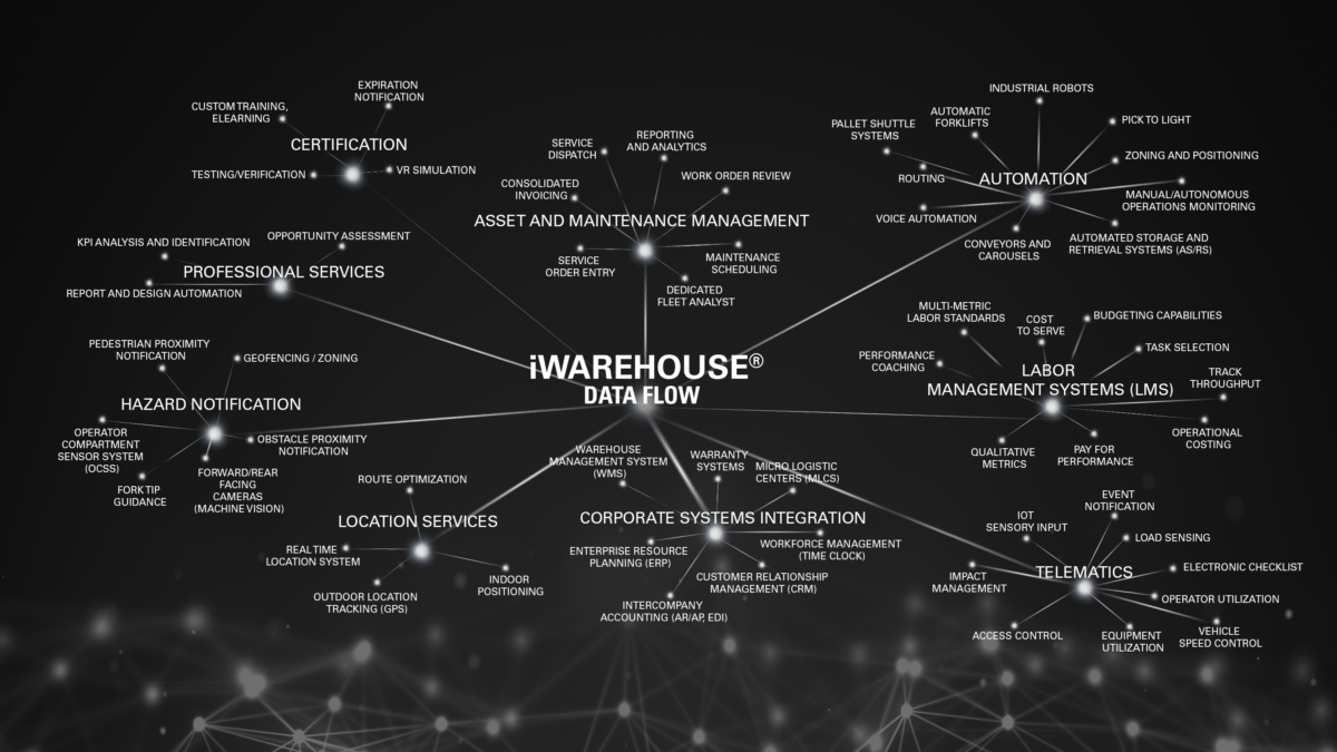 EP 32 - An Interview with Michael Field » The New Warehouse