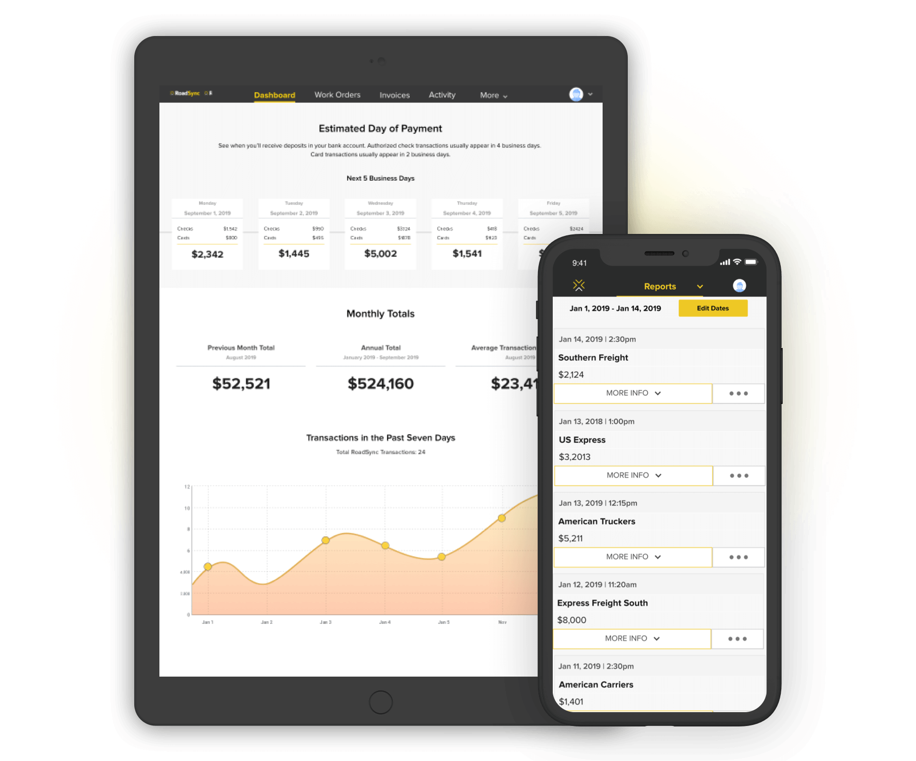 EP 42: An Interview with Robin Gregg of RoadSync » The New Warehouse